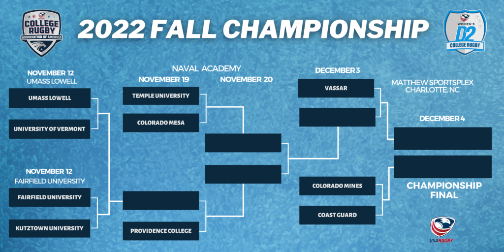 New CRAA DII Playoff Bracket – Final - The Rugby Breakdown