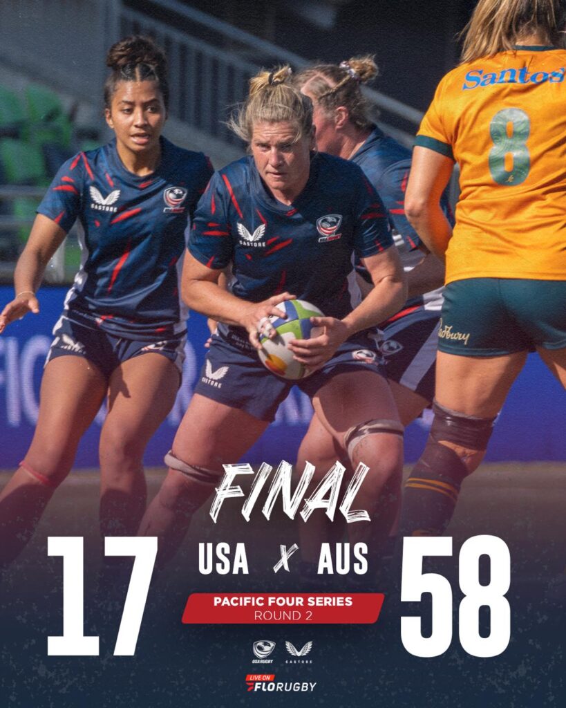 The Rugby Breakdown - U.S. Girls and Women's Rugby News